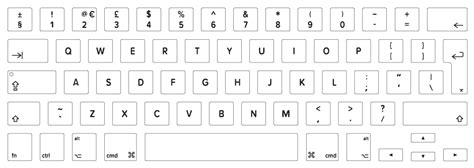 Microsoft Excel Keyboard Shortcuts Sticker Keyshorts
