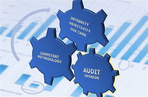 Journey To The Nist Cybersecurity Framework Csf 2 0 Workshop 3 Audit Fusion Network