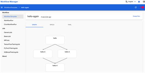 创建存在依赖关系的工作流 Tensorstack Ai 计算平台 用户手册