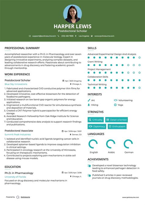 Postdoc Cv Template