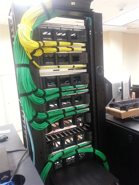 Structured Cabling Services Wireline Inc