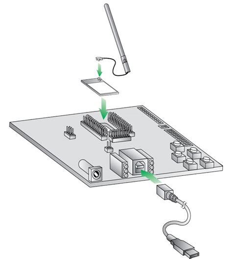 Digi XBee XR Development Kit Setup Digi International
