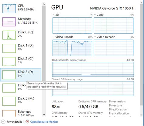 Performance Issue 118 FallingSnow H265ize GitHub
