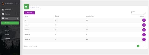 Bug Active Nested Route · Issue 111 · Creativetimofficialct Vue Material Dashboard Pro · Github