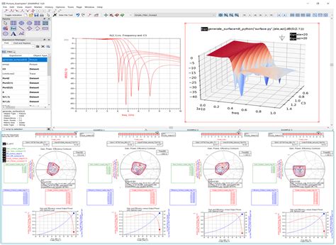 pathwave ads 2024 product release keysight