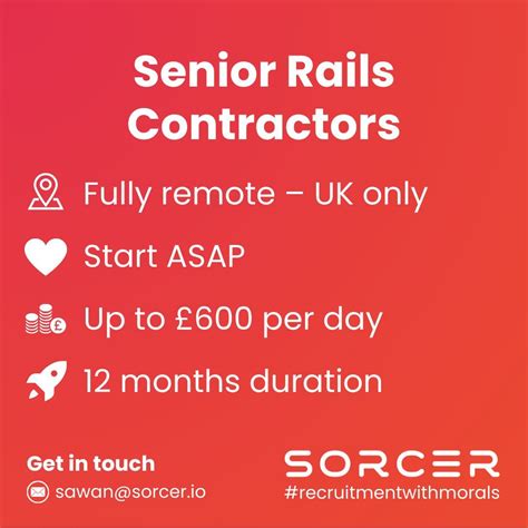 Sawan Shah On Linkedin Ruby Rubyonrails Ror