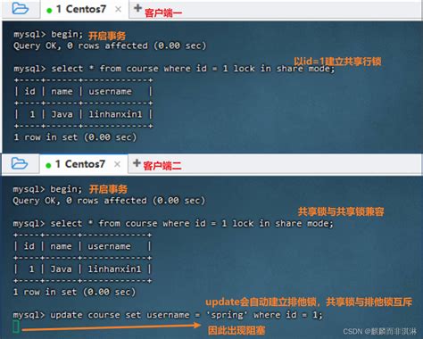 【mysql锁】透彻地理解mysql锁