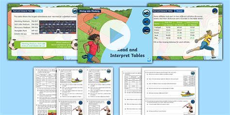 👉 White Rose Maths Compatible Year 5 Read And Interpret Tables