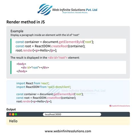 Web Infinite Solutions Pvt Ltd On Linkedin Javascript Webdevelopment Renderingmagic