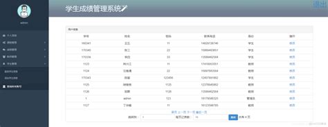 基于servlet jsp mysql开发javaweb学生成绩管理系统 51cto博客 jsp servlet mysql