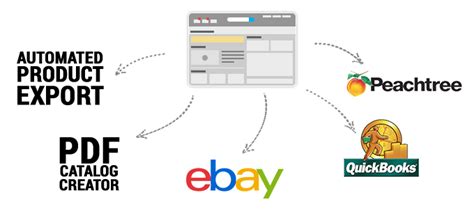 PrestaShop Store Manager Product Manager For PrestaShop Store Manager For PrestaShop