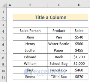 How To Title A Column In Excel 5 Easy Methods ExcelDemy