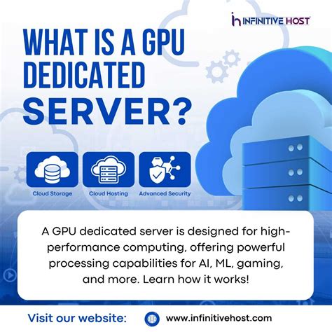 What Is A Gpu Dedicated Server Album On Imgur