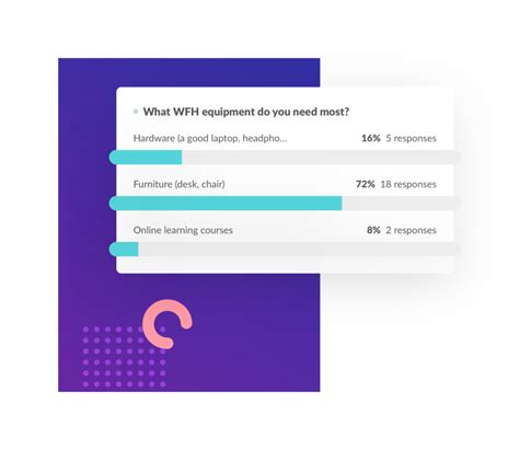 4 Best Tools For Running Anonymous Surveys In Microsoft Teams