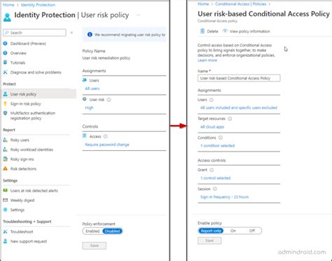 Risk Based Conditional Access Policies In Microsoft Entra Id