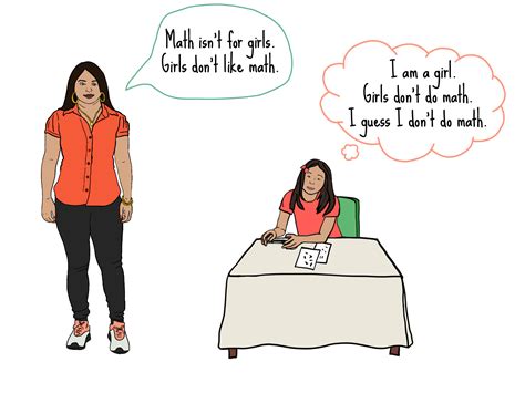 A Balancing Act Institute For Learning And Brain Sciences I LABS