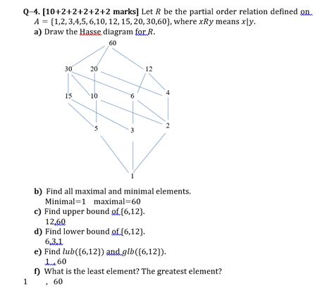 solved q 4 [10 2 2 2 2 2 marks] let r be the partial order