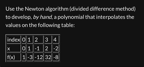 Solved Use The Newton Algorithm Divided Difference Method