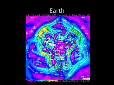 Ppt Angular Momentum In Planetary Atmospheres Powerpoint Presentation Id 547076