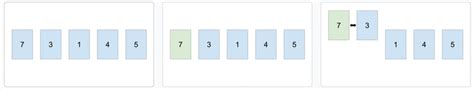 Bubble Sort In Javascript Dev Community