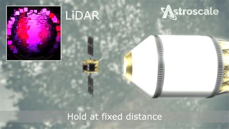 日本太空垃圾觀測衛星 ADRAS J 升空 收集廢棄火箭碎片 利用大氣層高溫燒毀 unwire hk 香港