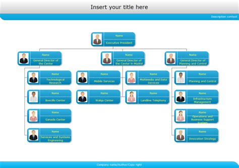 Software Project Management Software Projects Invoice Template Word Flow Chart Template
