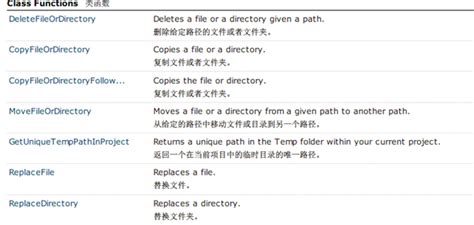 [editor]unity editor类常用方法 程序员大本营