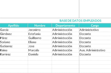 Plantilla Excel Datos De Empleados Descargar Gratis