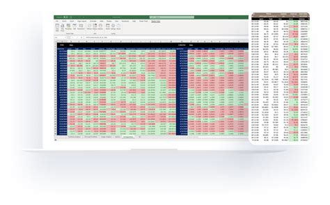 Excel Add In With Stock Quotes Twelve Data