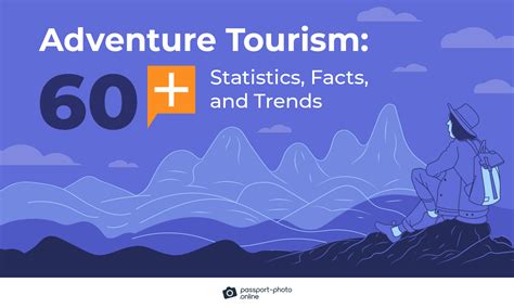60 Adventure Tourism Statistics Market Industry And Landscape