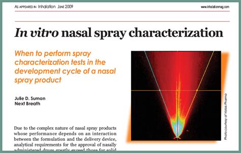 In Vitro Nasal Spray Characterization Next Breath