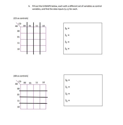 Solved Part II Multiplexers The Multiplexer Chip Chosen Chegg Com