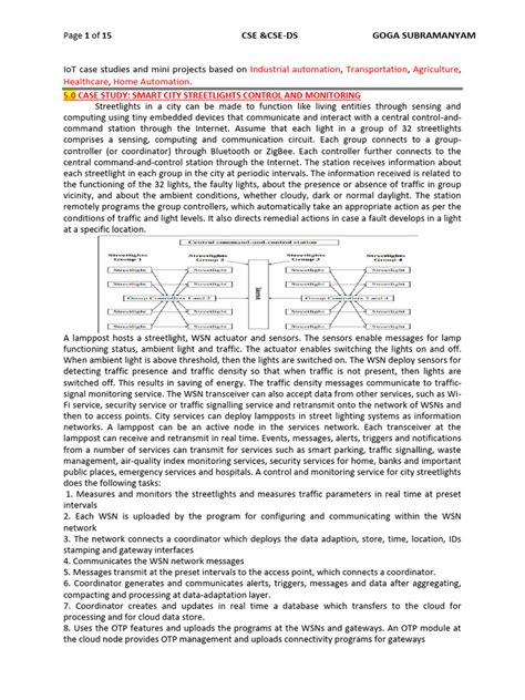 Iot Unit 5 Pdf Internet Of Things Wireless Sensor Network