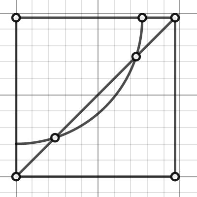 Square 94 107017004 Desmos