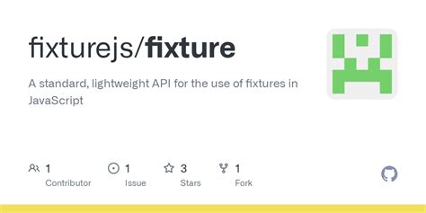 GitHub Fixturejs Fixture A Standard Lightweight API For The Use Of Fixtures In JavaScript