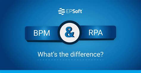 Understanding Business Process Management And Rpa Epsoft