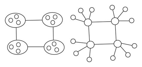A 23 Uniform Cluster Hypergraph And Its Virtual Representation