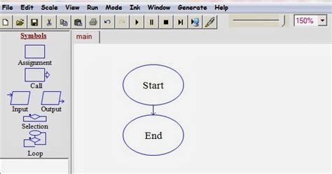 Kalkulator Sederhana Dengan Flowchart