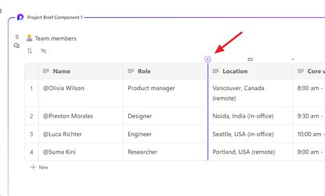 What Are The Different Kinds Of Loop Components And How To Use Them