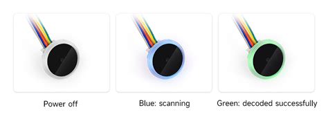 Round 2d Codes Scanner Module Barcodeqr Code Reader With Led