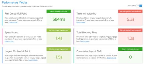 sitecore website performance guide part 1 blogs perficient