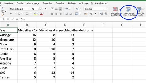 Business Plan Exemple Excel Créez Votre Plan Parfait En Quelques Étapes · 2025