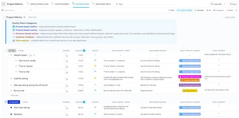 Project Metrics Key Indicators To Track Success In 2024