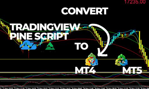 convert tradingview pine script to mt4 mt5 by adam forex01 fiverr