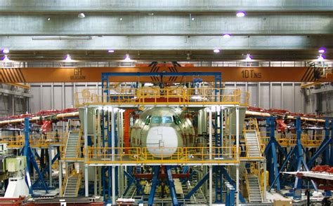 Mts Aerospace Modular Components