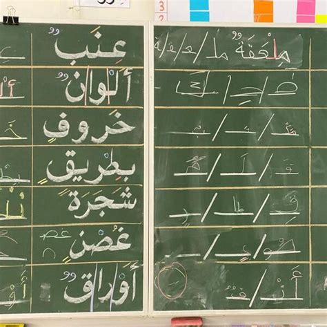 Arabic Math And More Teaching Resources Teachers Pay Teachers