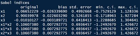 Machine Learning How To Perform A Sobol Sensitivity Analysis Using R Package Sensitivity