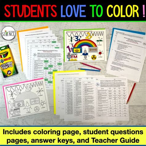 Electron Configurations Color By Number Energy Of Electrons TPT