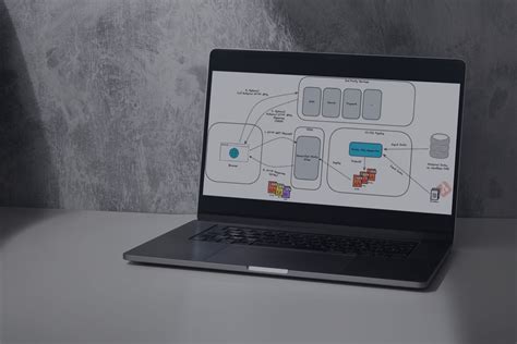 Front End Architecture In Depth Analysis For 2025 Elitex