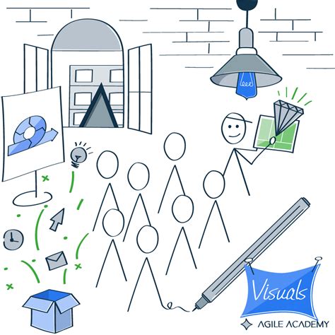 Agile Visualisation Agile Academy Gmbh